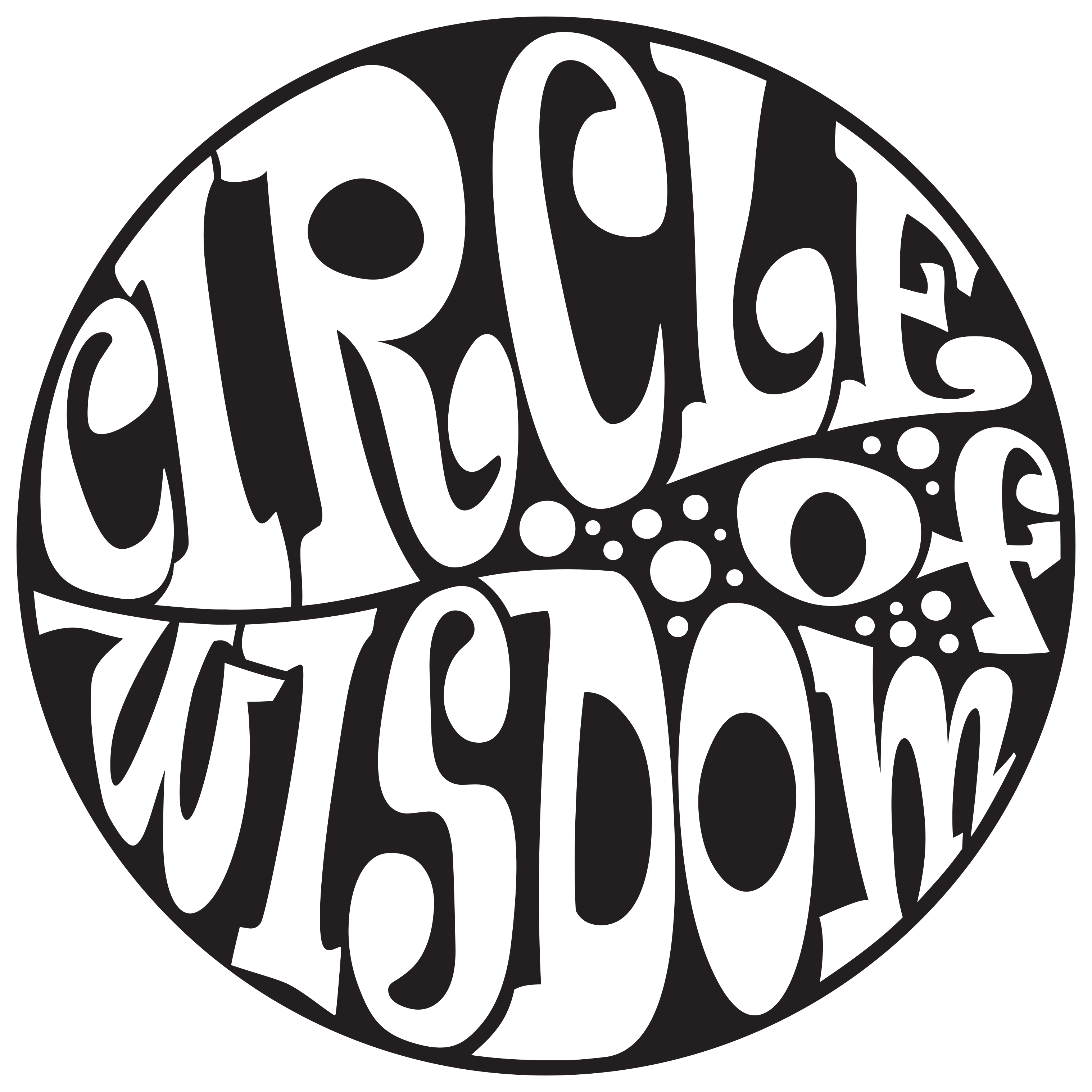 Circle of Wisdom – Labxplus